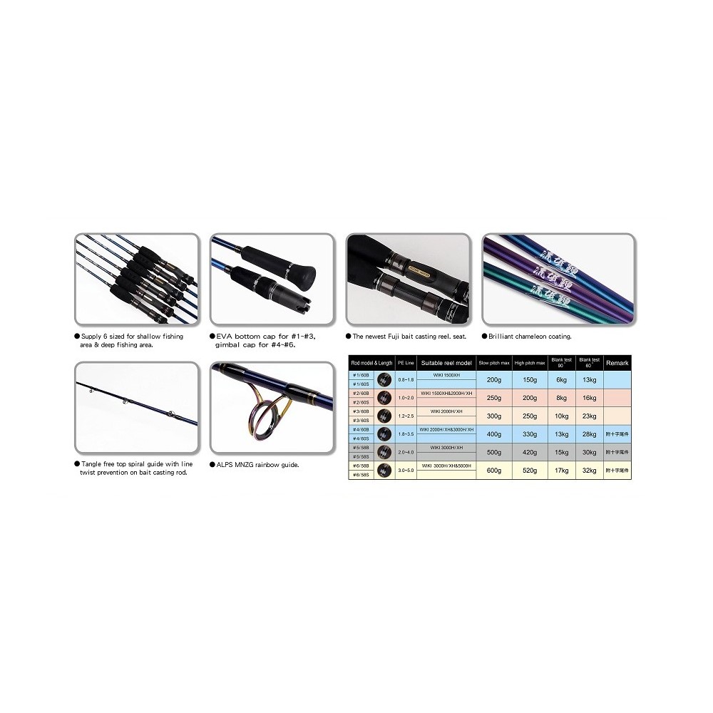 JIGGING MASTER GANGSTER WHIP Rod