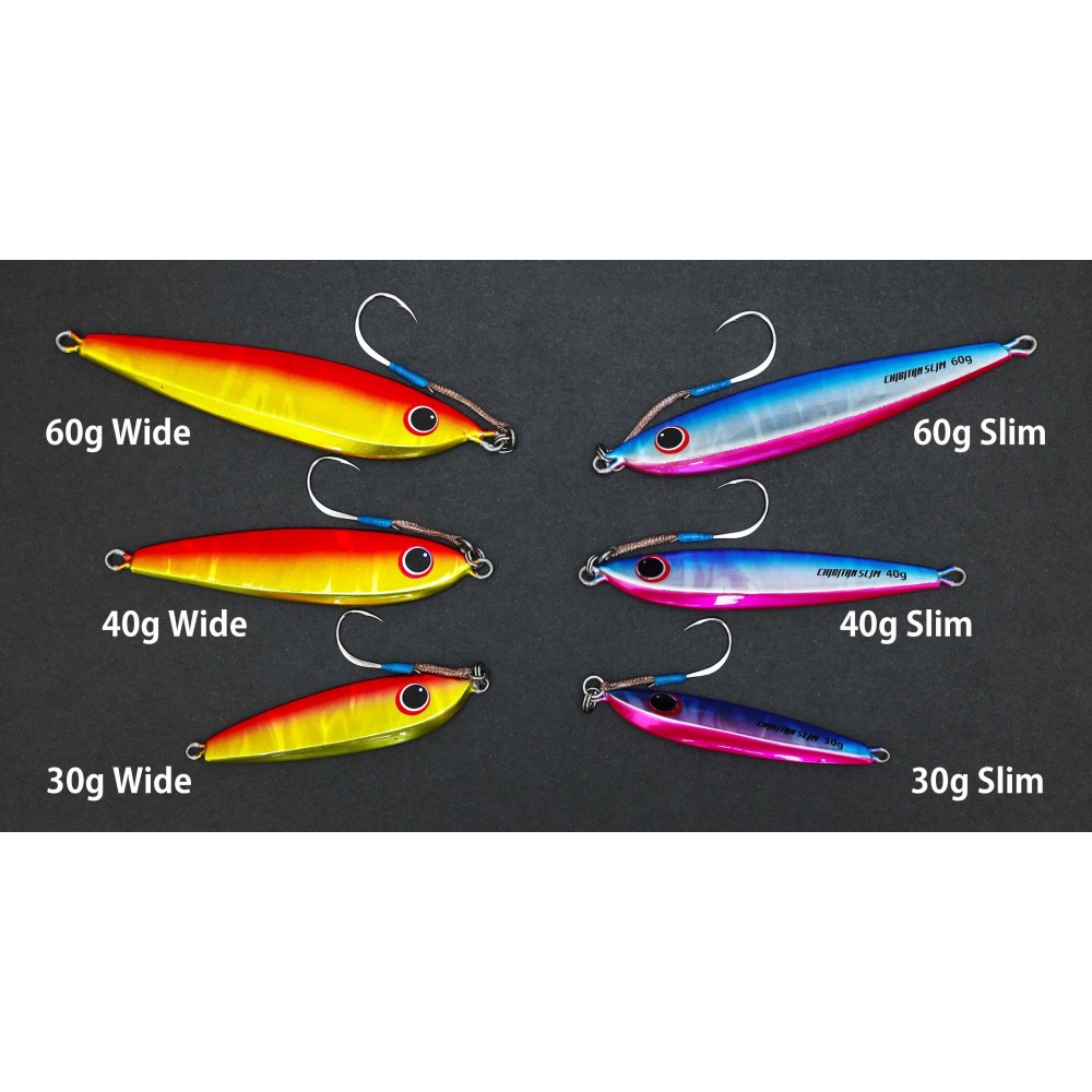 HOT`S CHIBITAN CASTING JIG